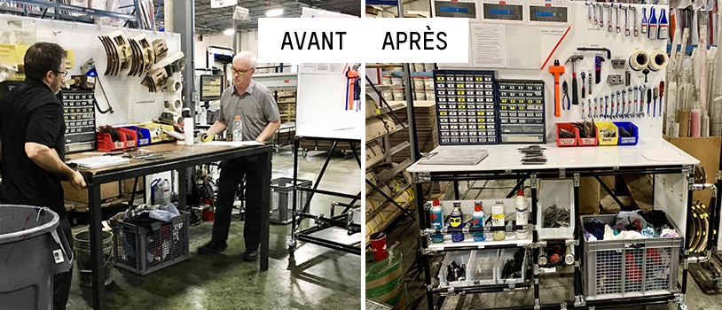 Découvrez les bénéfices du lean manufacturing dans les industries du carton ondulé et de l ...