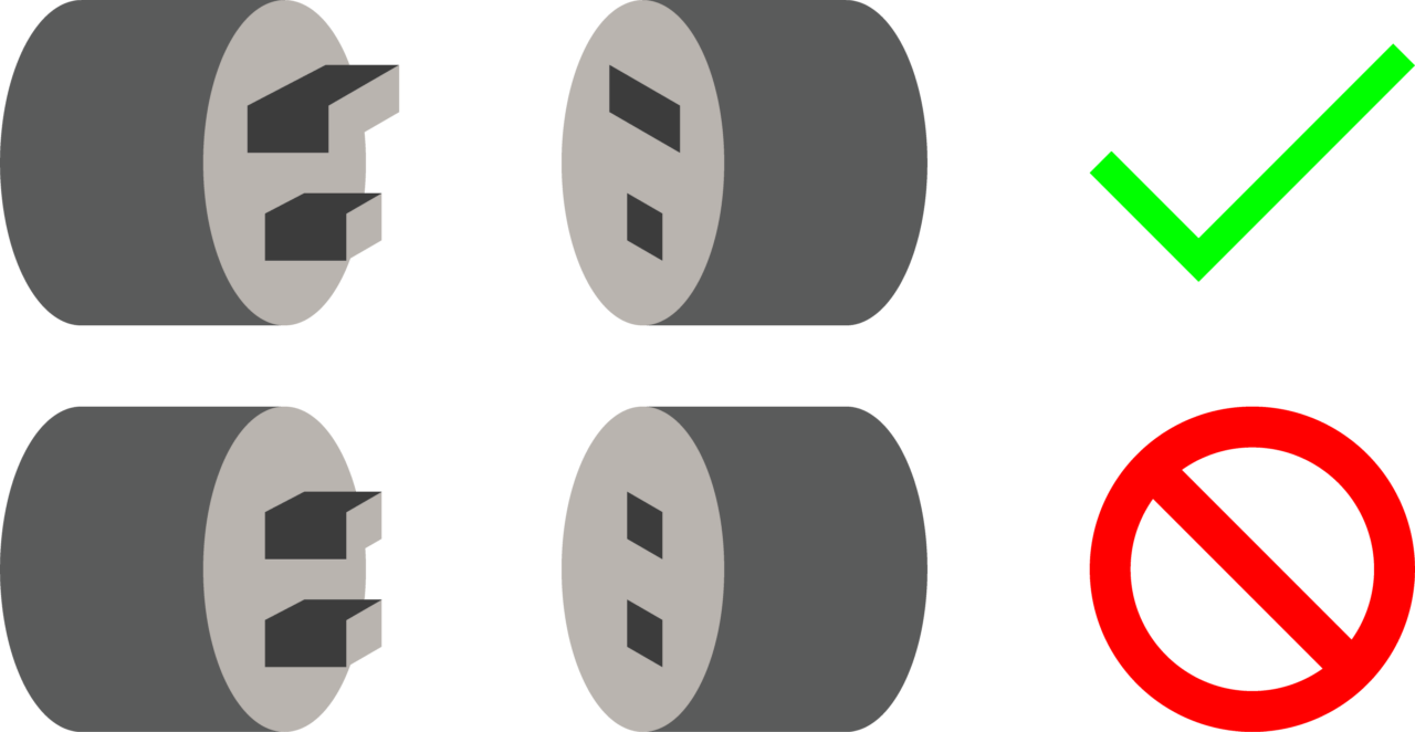 Poka-Yoke: Una forma sencilla y comprobada de evitar errores en la ...