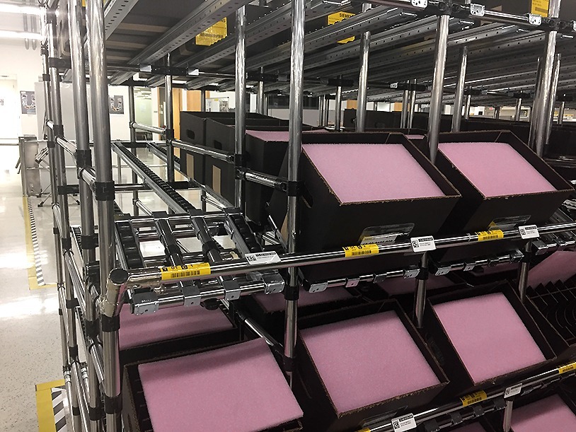 Automotive Lean Material Handling Solutions | Flexpipe Systems