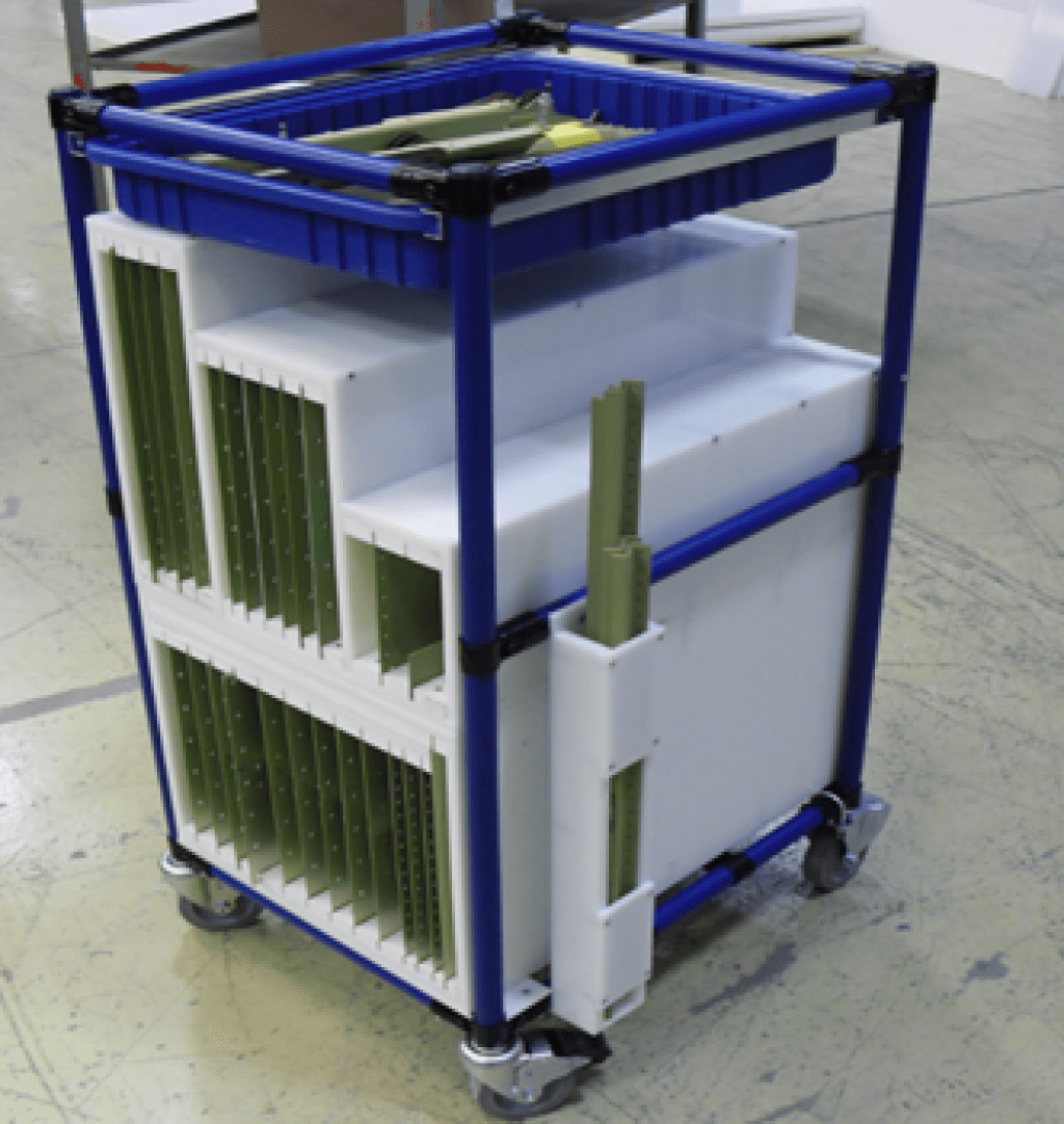 Flexpipe Kitting Carts: An Essential Lean Manufacturing Tool