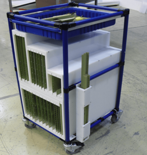Flexpipe Kitting Carts: An Essential Lean Manufacturing Tool
