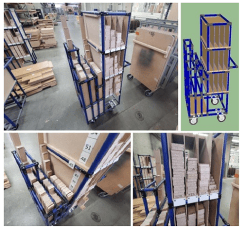 Flexpipe Kitting Carts: An Essential Lean Manufacturing Tool
