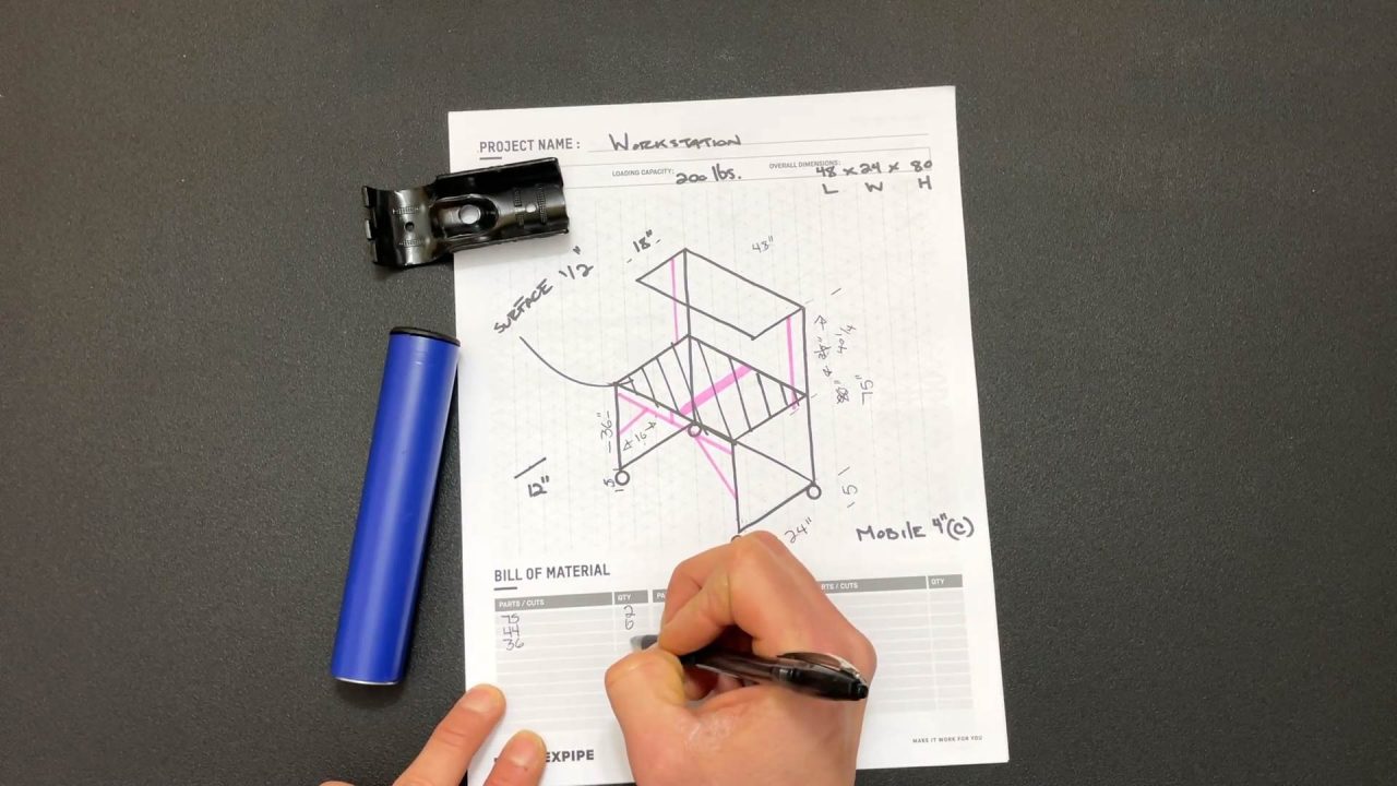 DIY Solutions with Structural Pipe Fittings in Canada